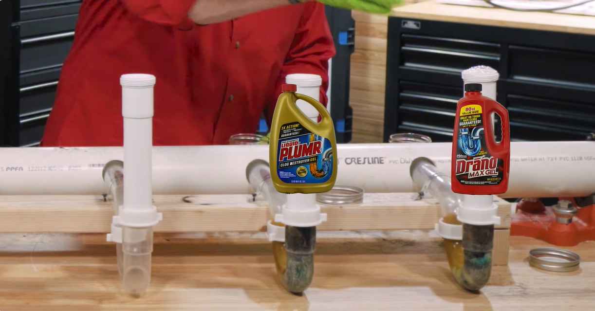 Best Drain Cleaner: Unblock Your Pipes with Power! - House Cleanify